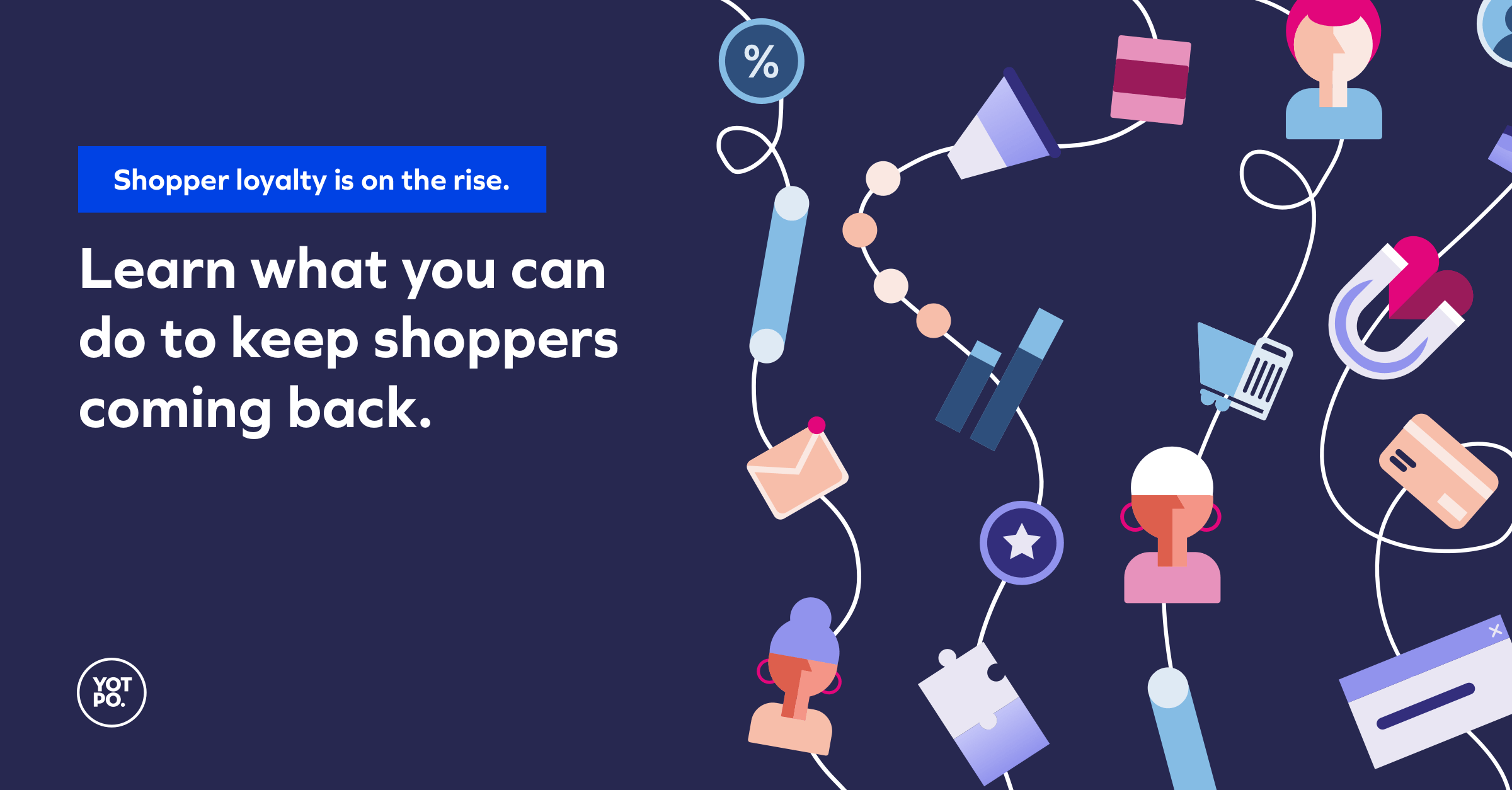 The State of Brand Loyalty 2021: Global Consumer Survey | Yotpo