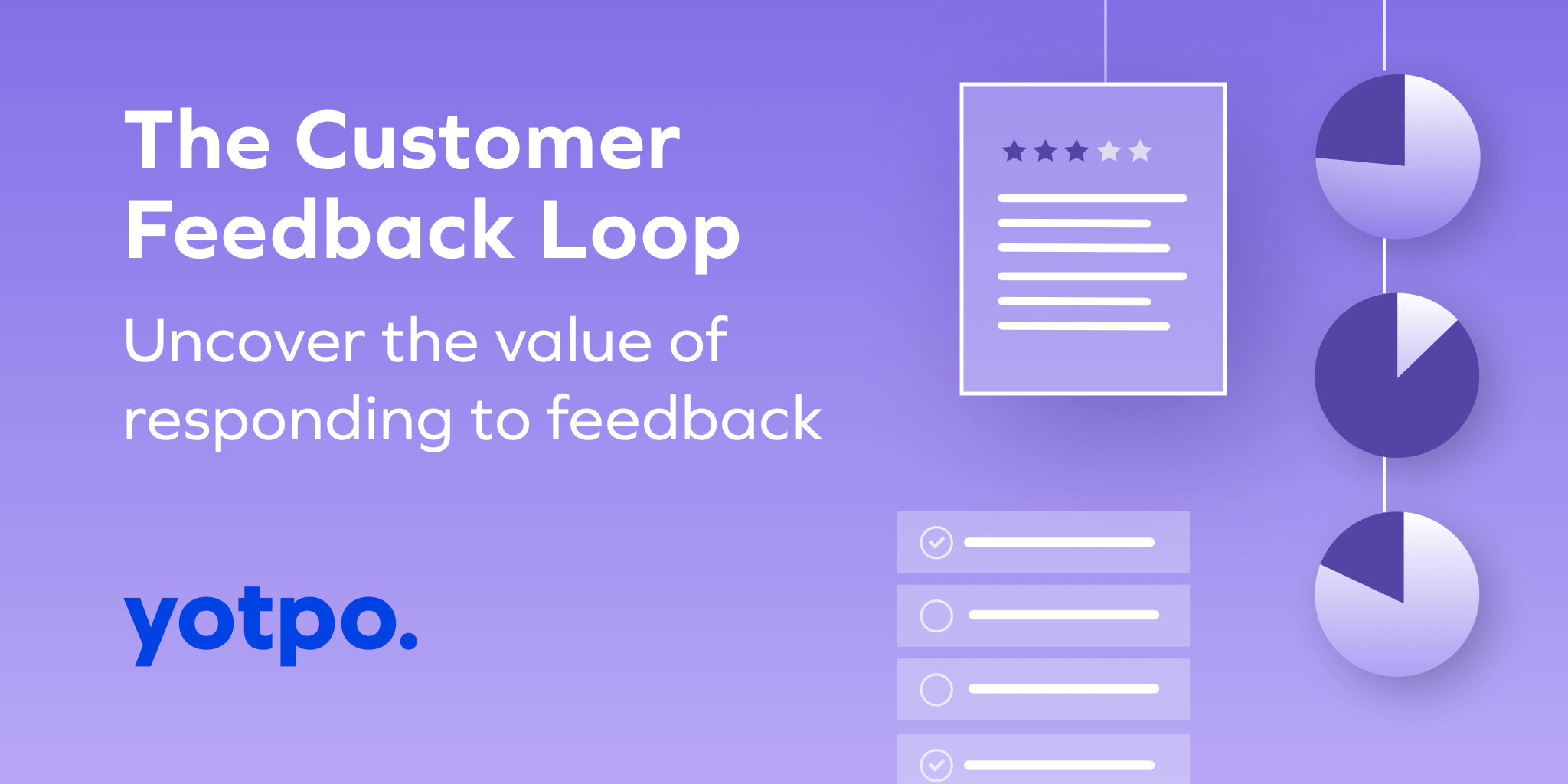 What Is the Customer Feedback Loop? | Yotpo